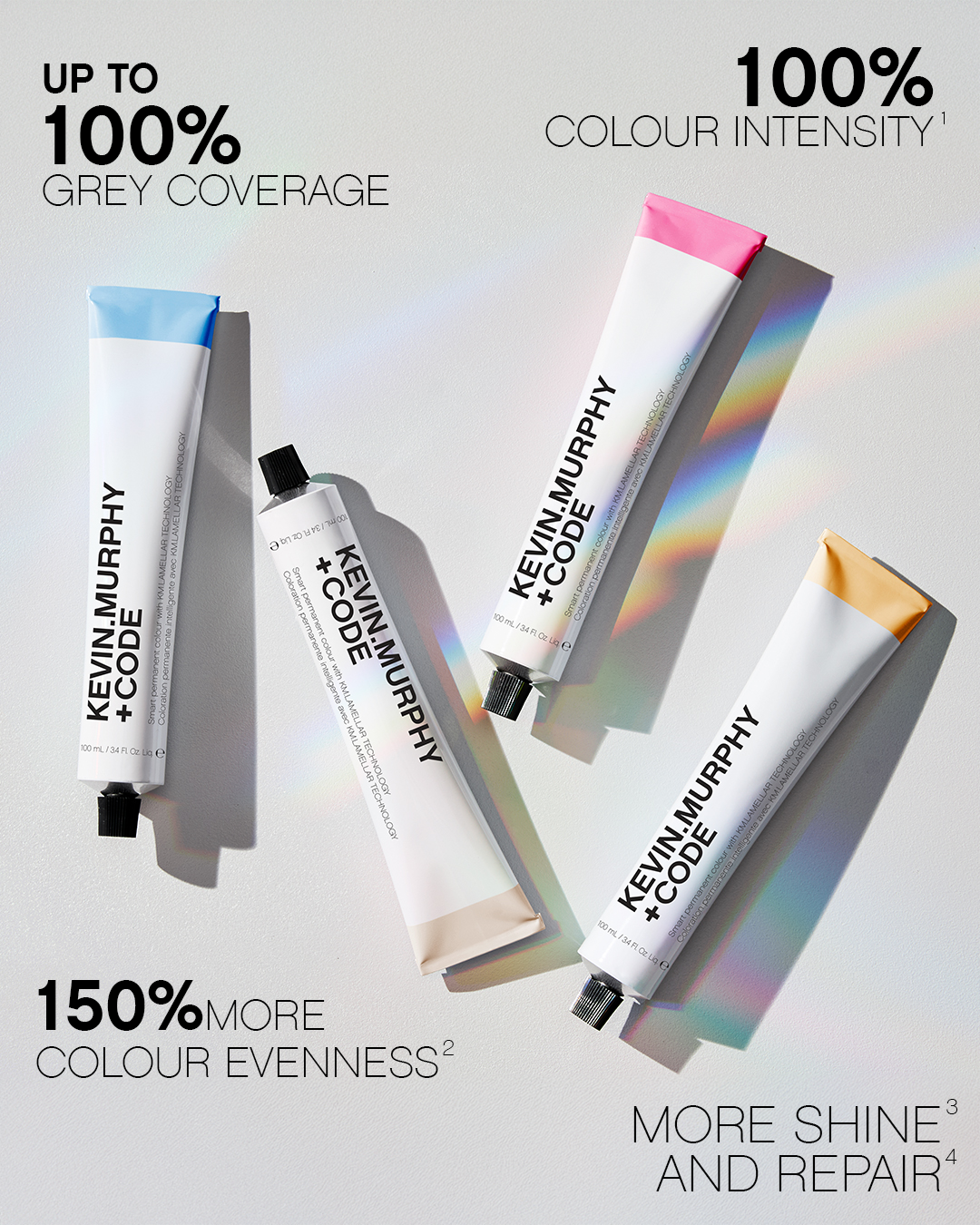 KEVIN MURPHY | SKIN CARE FOR YOUR HAIR